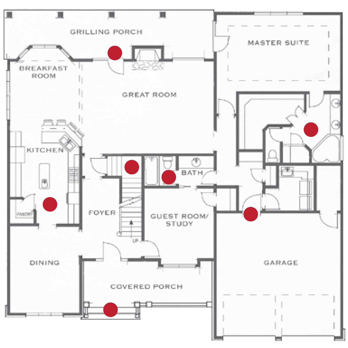 The SafeHome Audit – Home Healthsmith