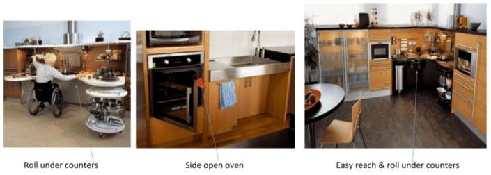 Kitchen Modifications For The Elderly That Prevent Injuries – Home ...
